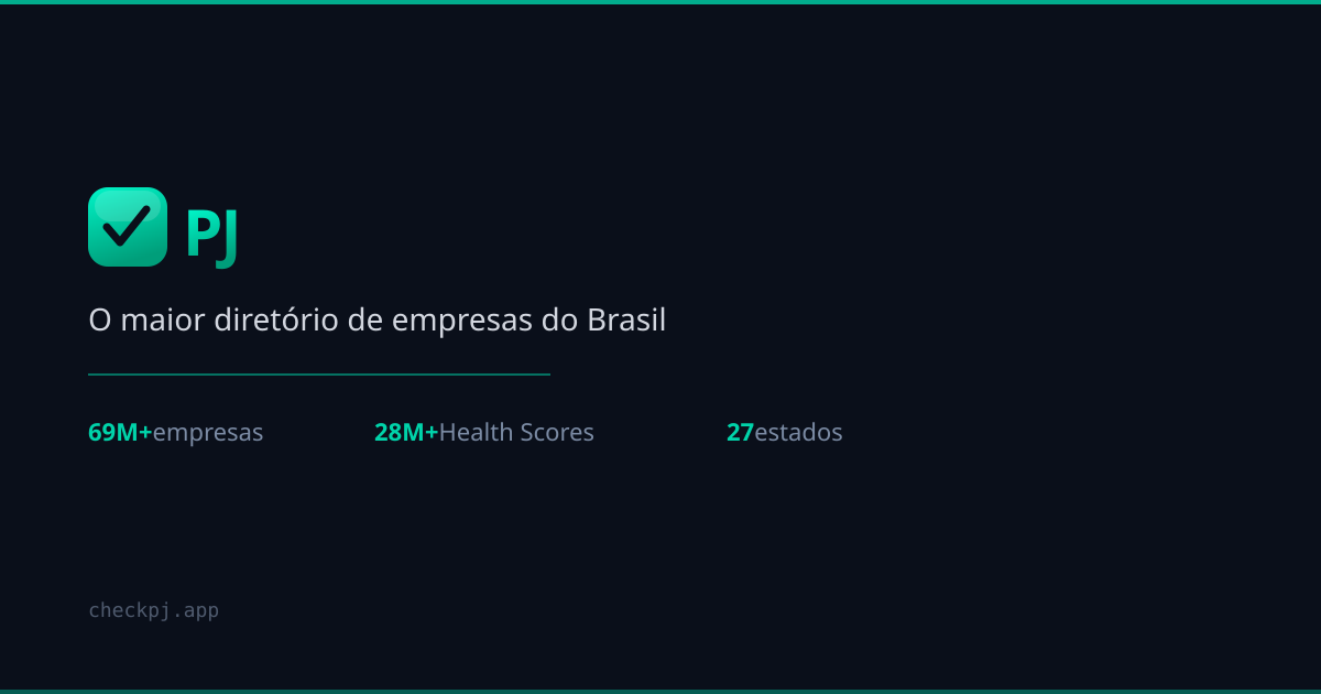 Empresas que compram Produtos do fumo | CheckPJ